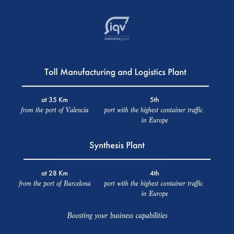 IQV, Caring for Crops - Sales de cobre, Productos fitosanitarios, Aditivos